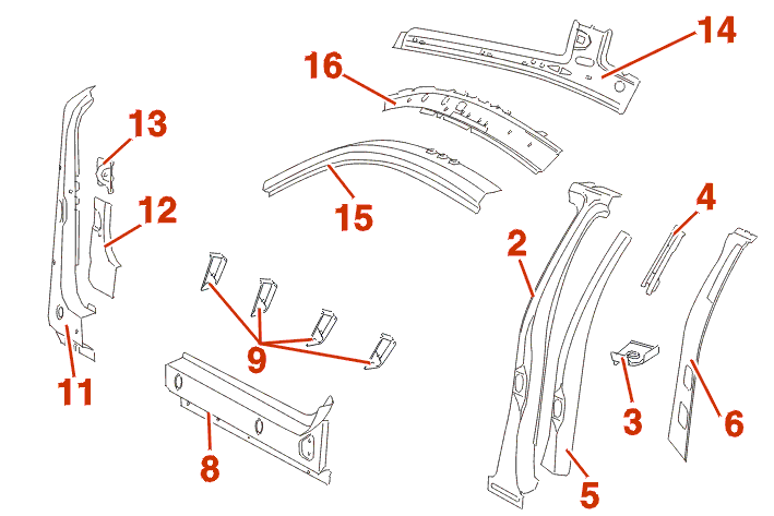 (mm) παρατήρηση(-εις)